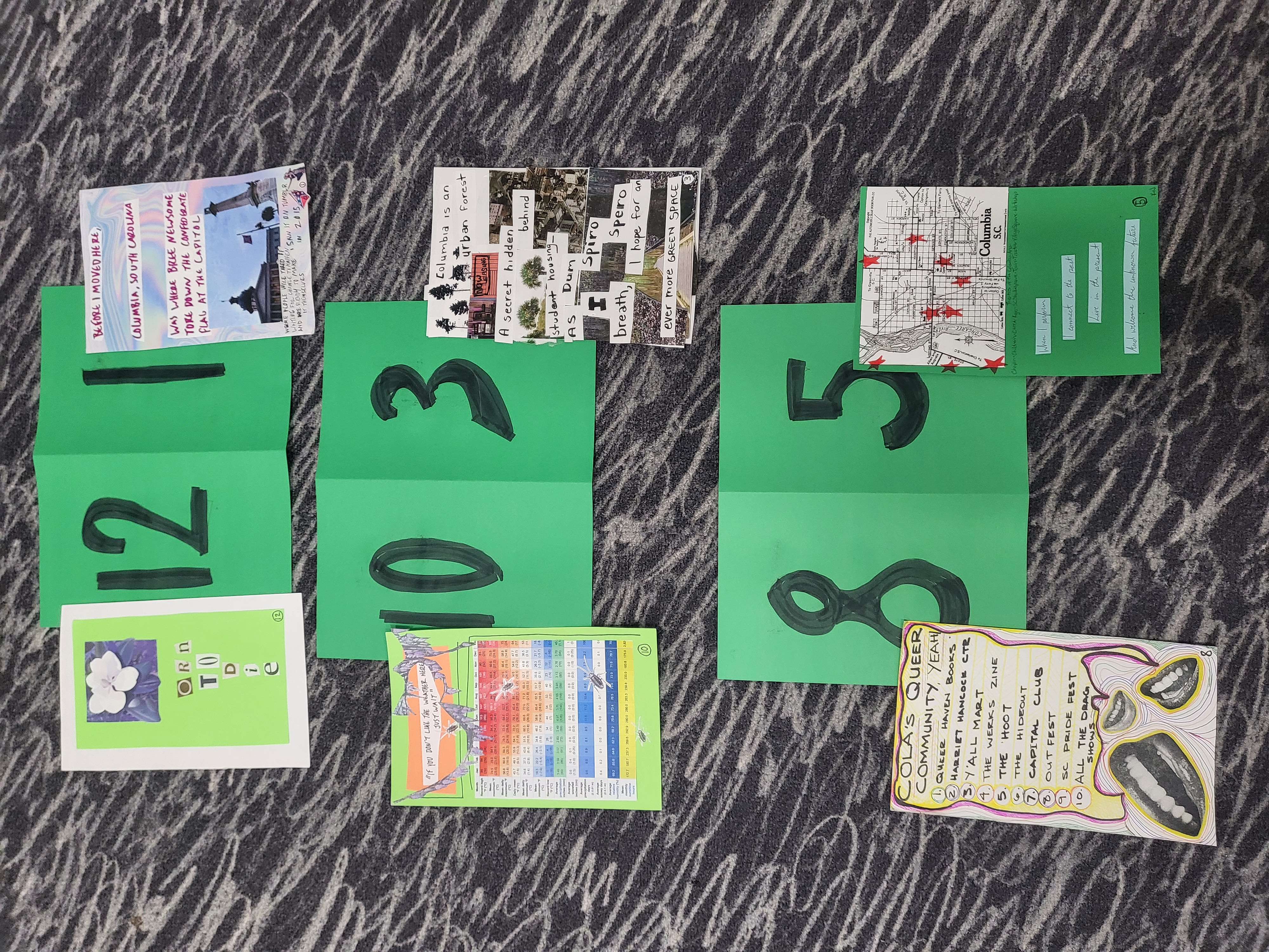 How to Make a Zine | Richland Library